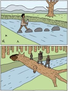 Technology Grade 9 Mini PAT Term 1 Answers PDF – South African Worker ...